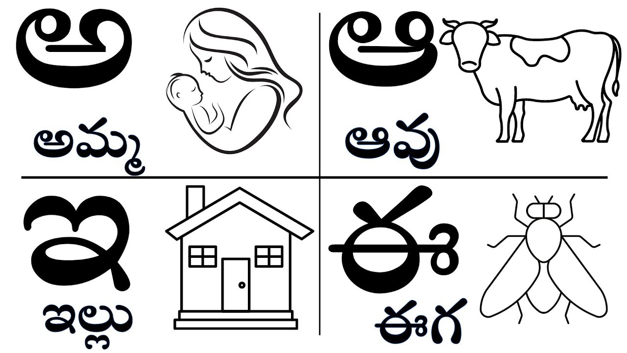 Telugu Aksharalu | Hand drawing effect black and white images | Telugu ...