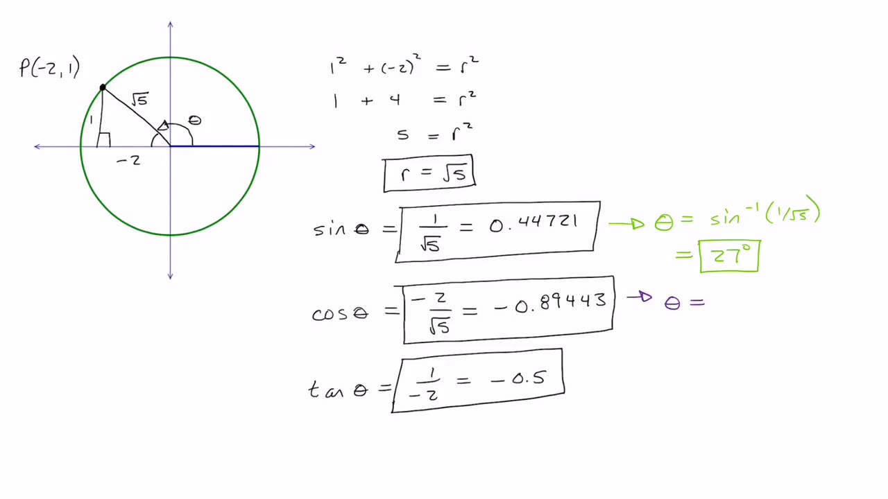 18. The Point P (-2, 1) is on the terminal arm of angle θ in standard ...