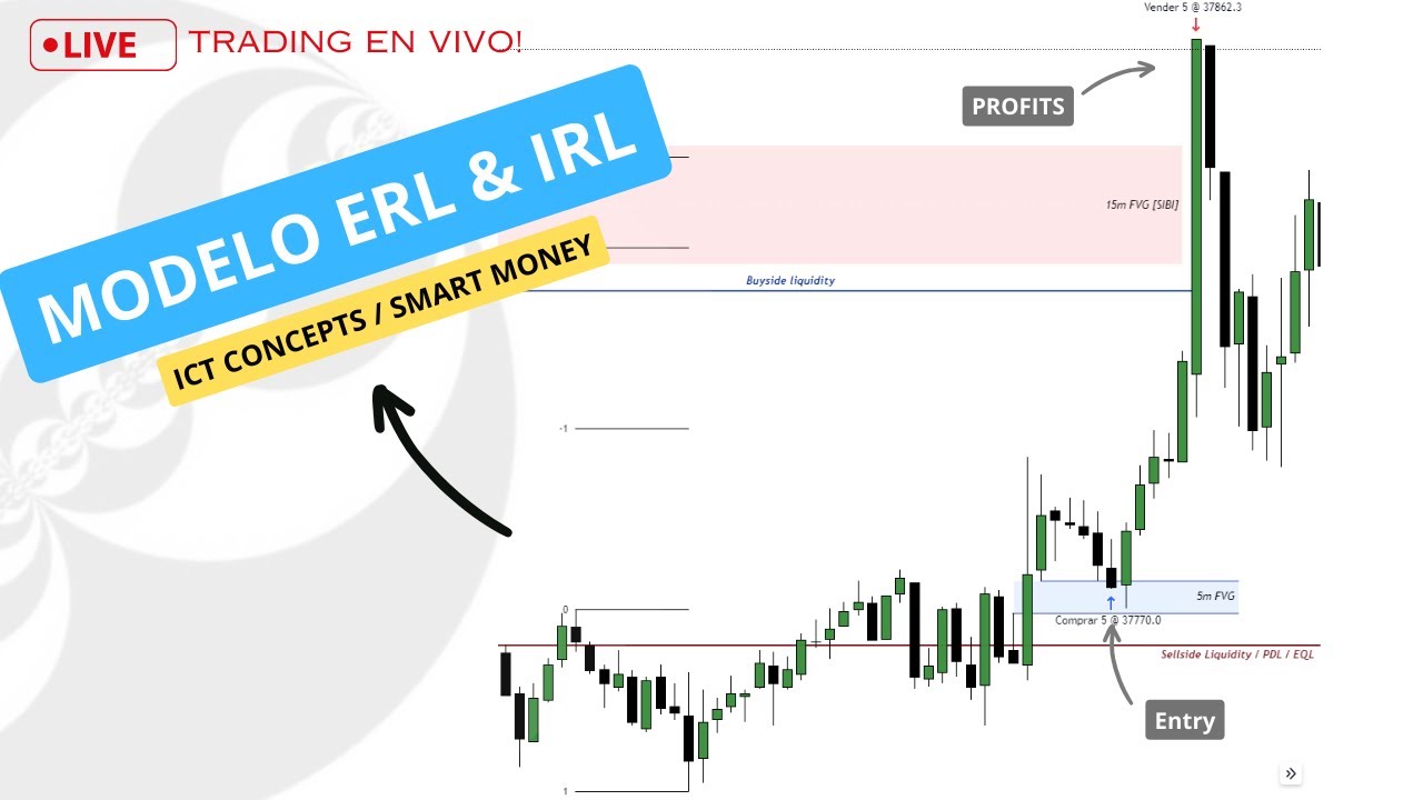 Trading en vivo! #112 Modelo ERL to IRL ICT CONCEPTS - YouTube
