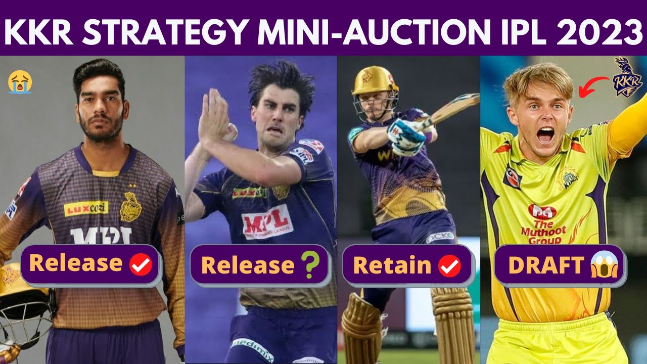 KKR Mini-Auction Strategy for IPL 2023 | Star Openers and All Rounders ...