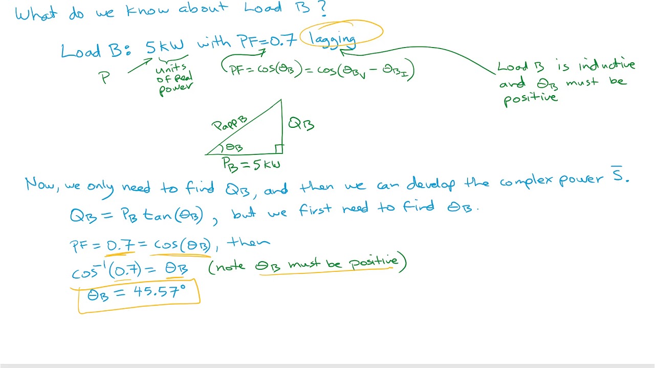 AC power example - YouTube