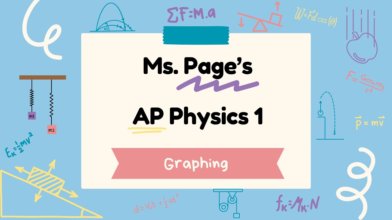 Graphing AP Physics 1 - YouTube
