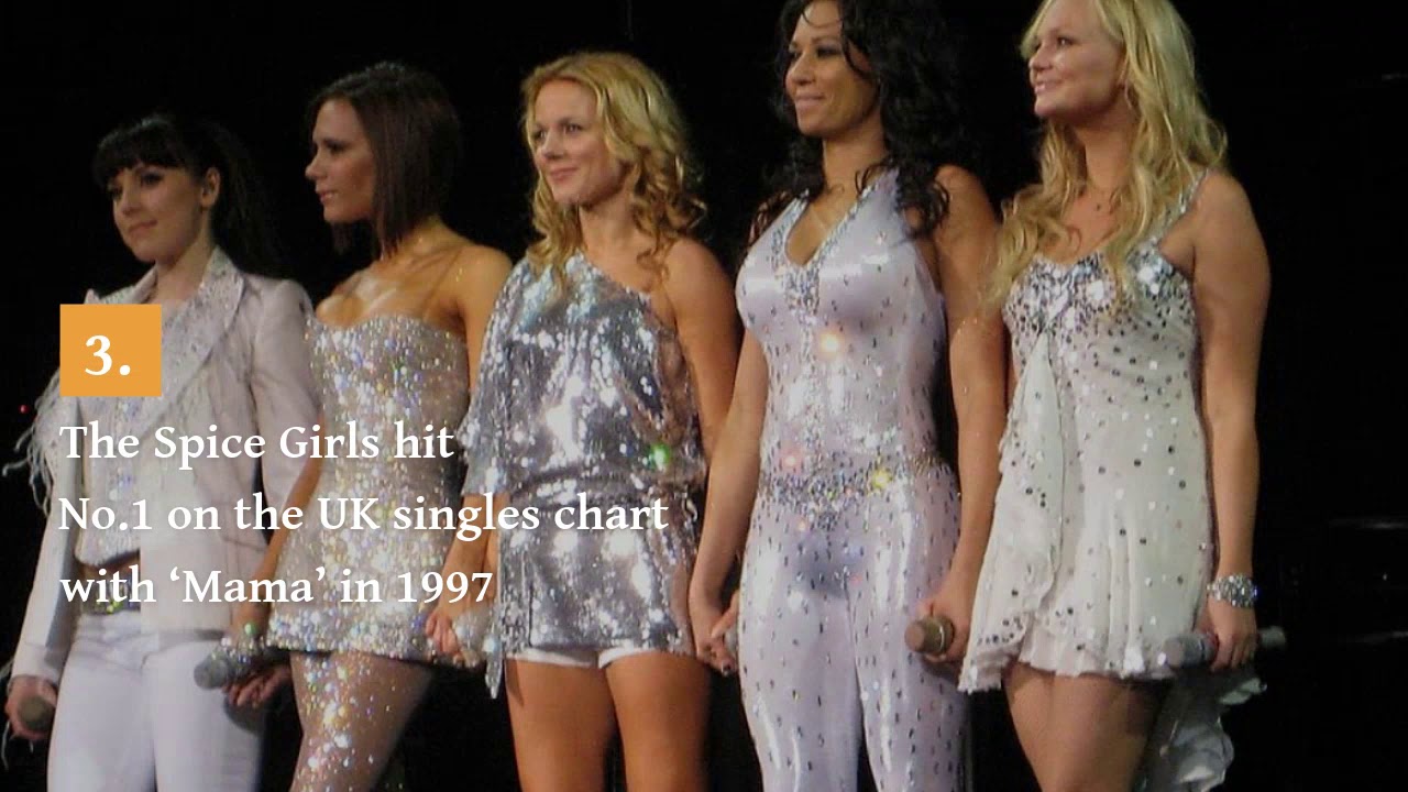 Musical Moment in History March 2020 - YouTube