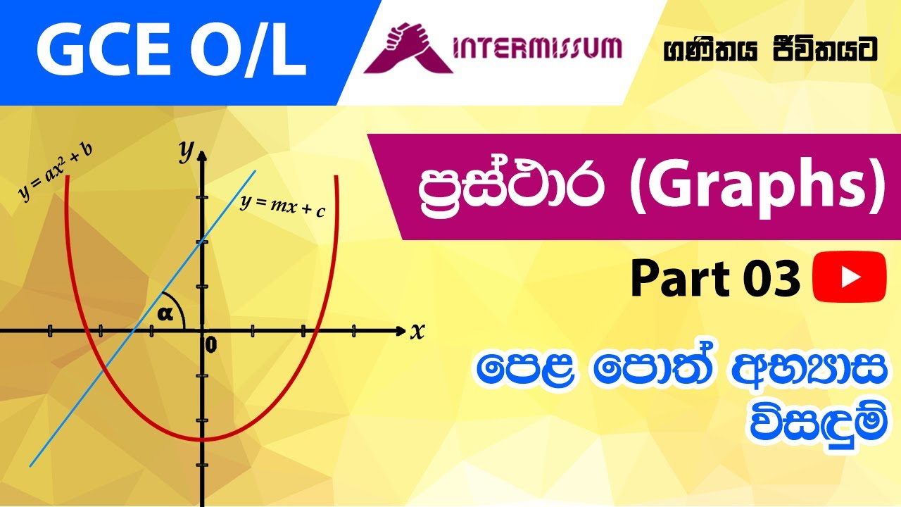 part-03-graphs