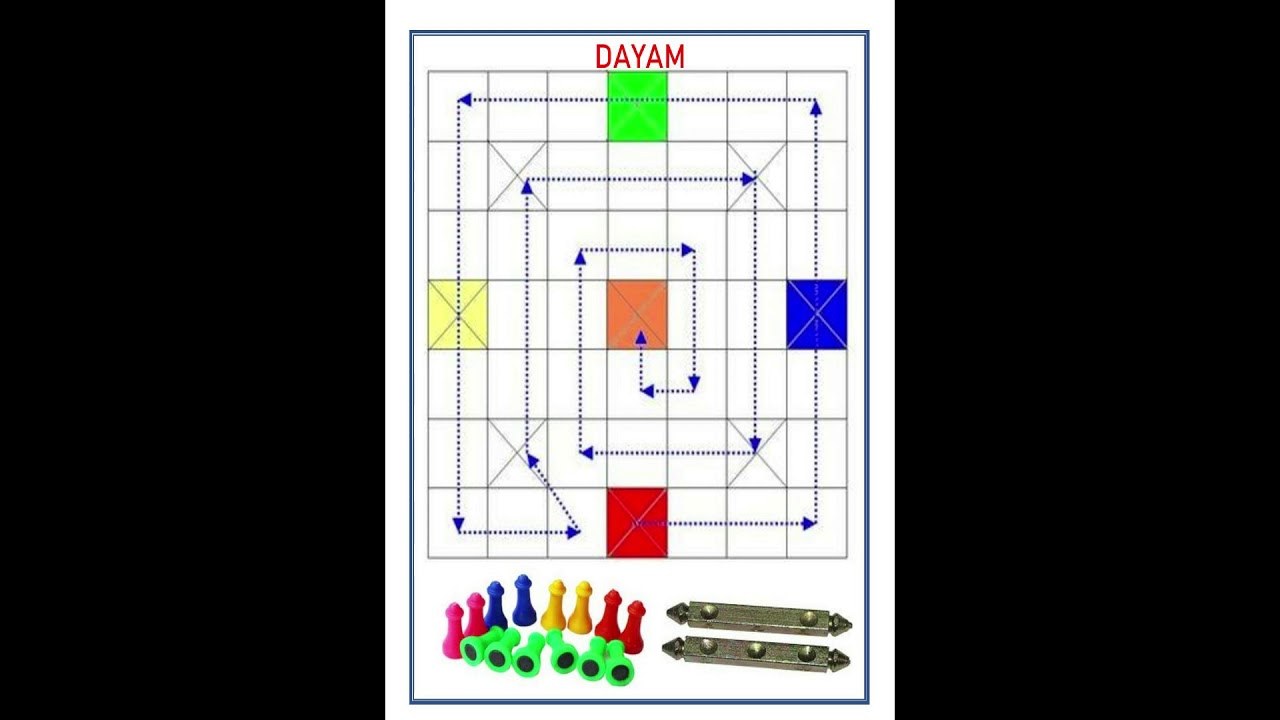 Dhayam | Daya Kattai | Indoor Game | Ancient Games - YouTube