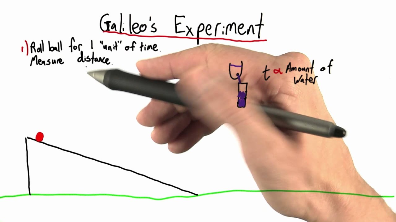 Galileo's Experiment - Intro to Physics - YouTube