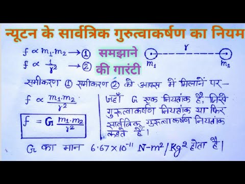 न्यूटन का गुरुत्वाकर्षण का नियम।। Newton ka gurutvakarshan ka niyam ...