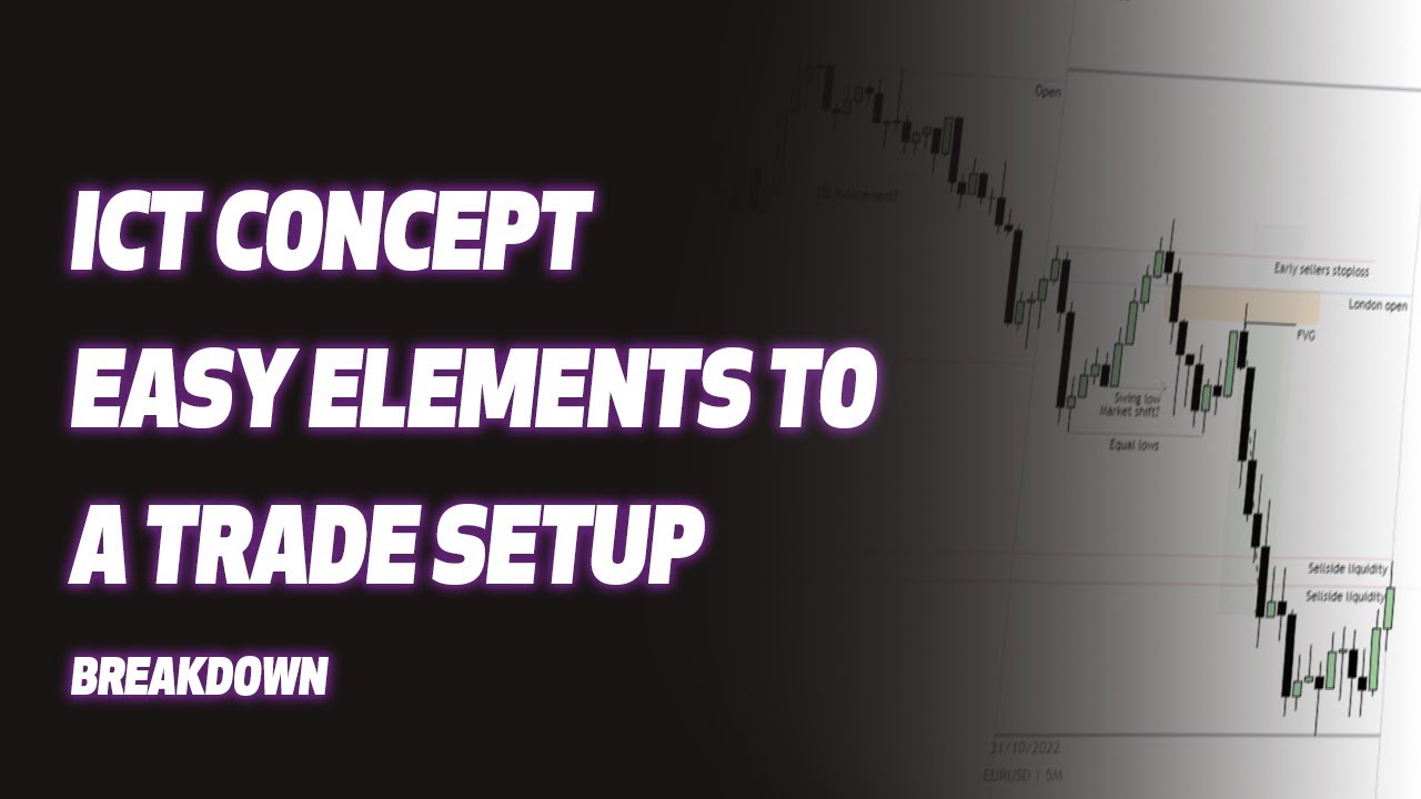 ICT CONCEPT trade BREAKDOWN (STEP by STEP) - YouTube