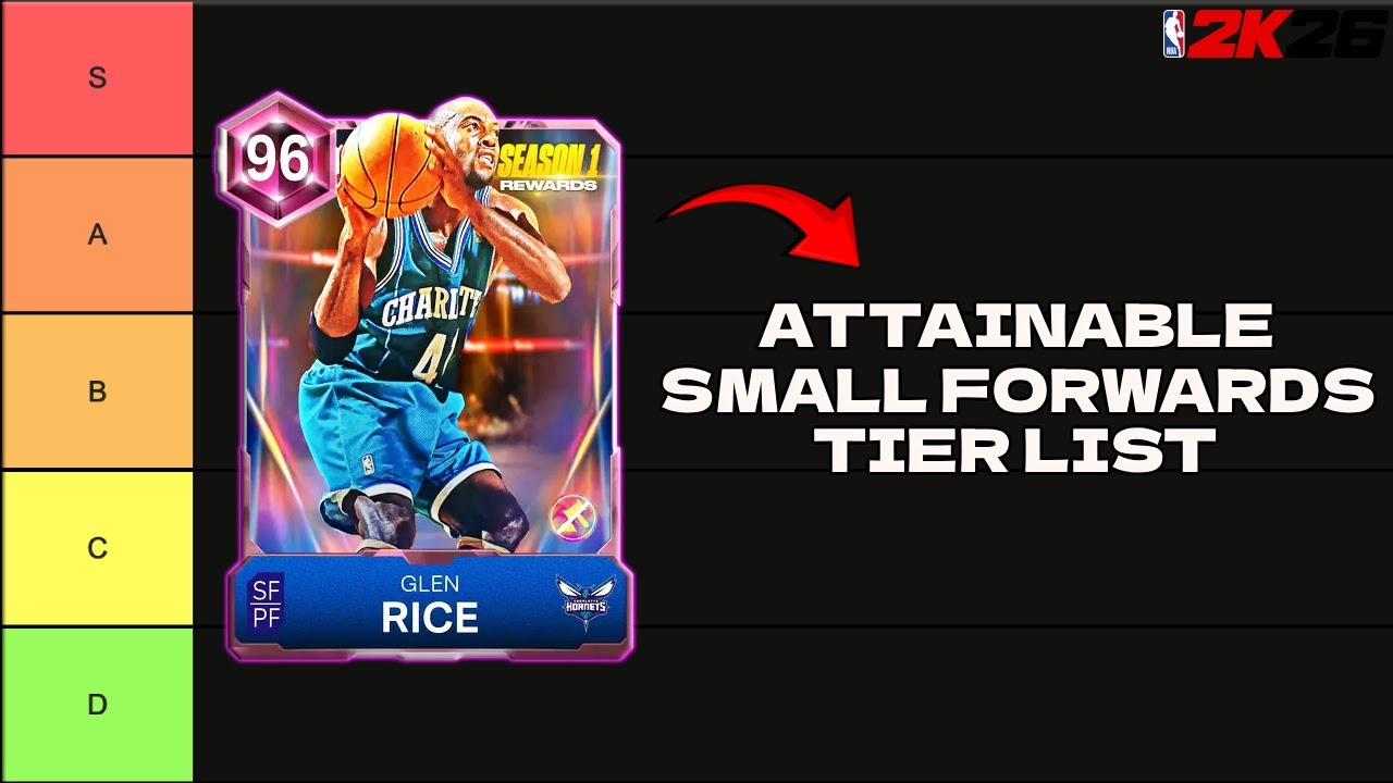 RANKING THE BEST SMALL FORWARDS IN NBA2K26 MYTEAM ON A TIER LIST ...