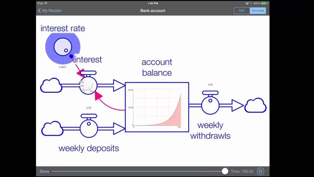 Stella Modeler for iPad Tutorial: New Features for Version 1.0.2 - YouTube