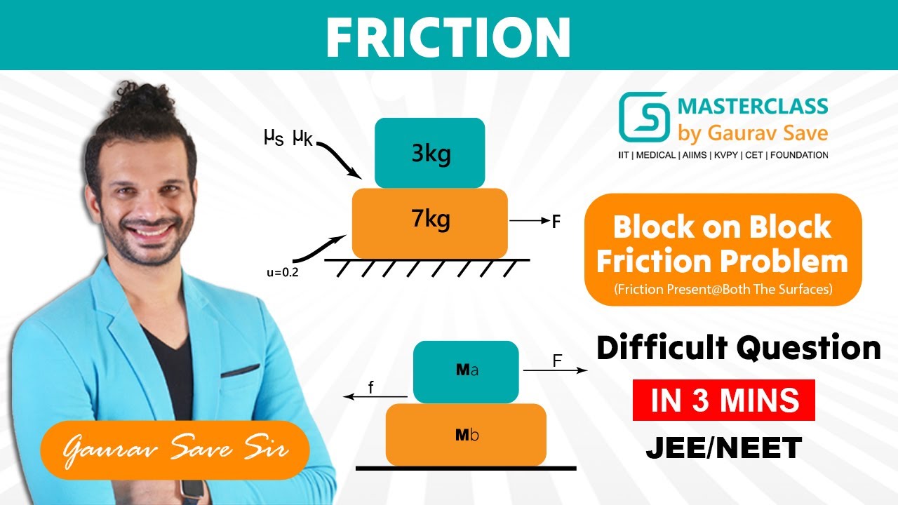Block-on-Block Friction Problem solved in 3 Minutes ! - YouTube