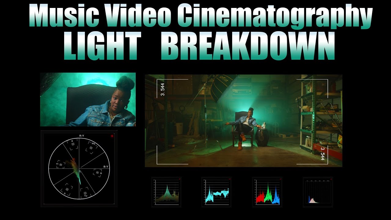 Cinematography & Lighting Breakdown - YouTube