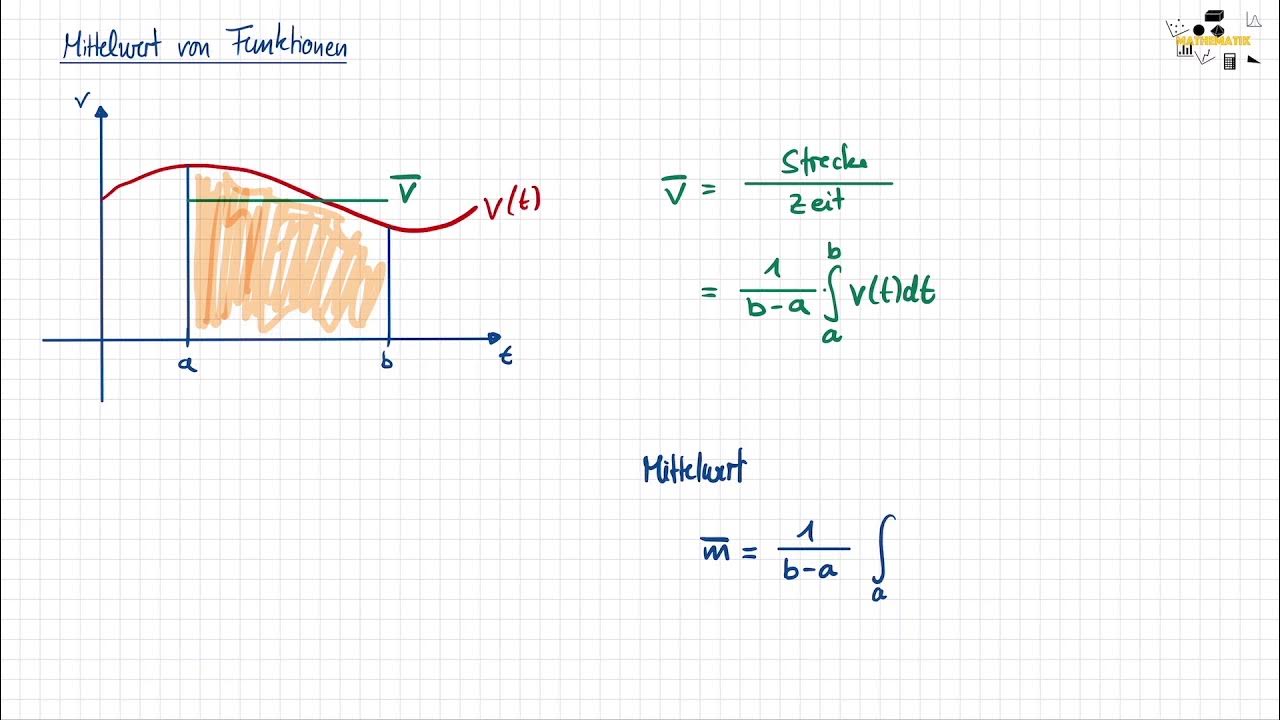 Mittelwert von Funktionen - YouTube