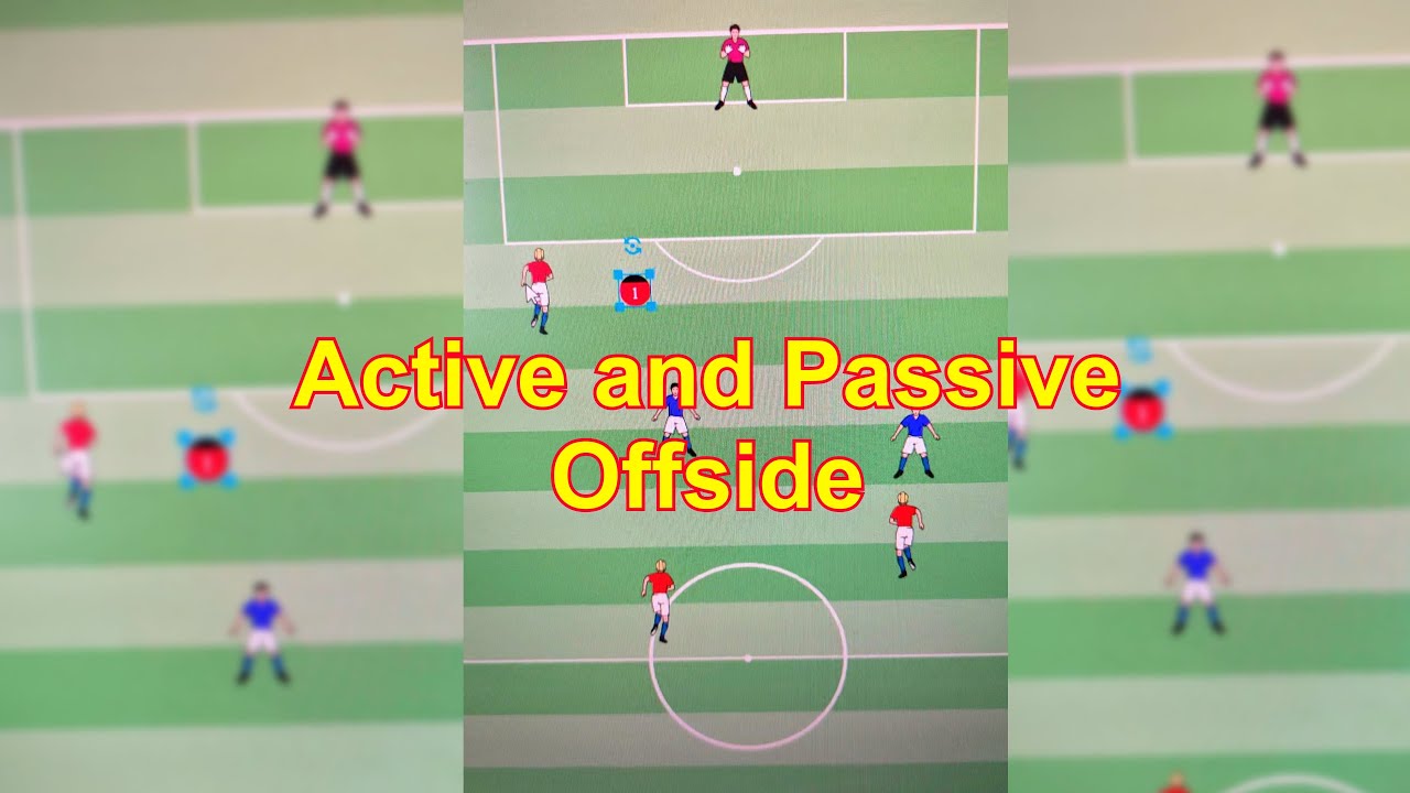 What is Active and Passive Offside Tutorial /How does Acitve and ...