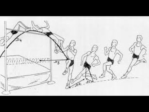 les différentes techniques de saut en hauteur ? - YouTube