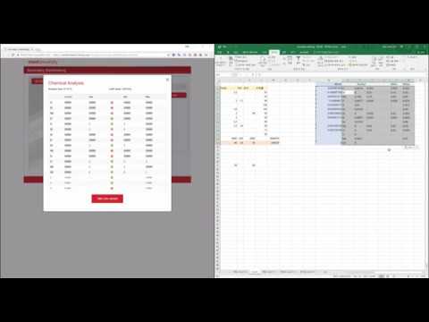 Secondary Refining Process: Ultra low Carbon steel for car bodies - YouTube