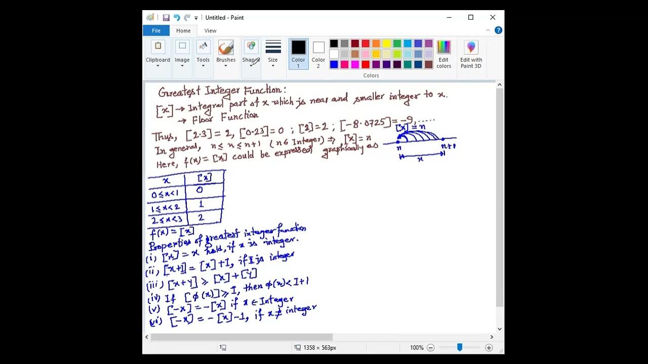 Graphs of Greatest Integer Function - YouTube