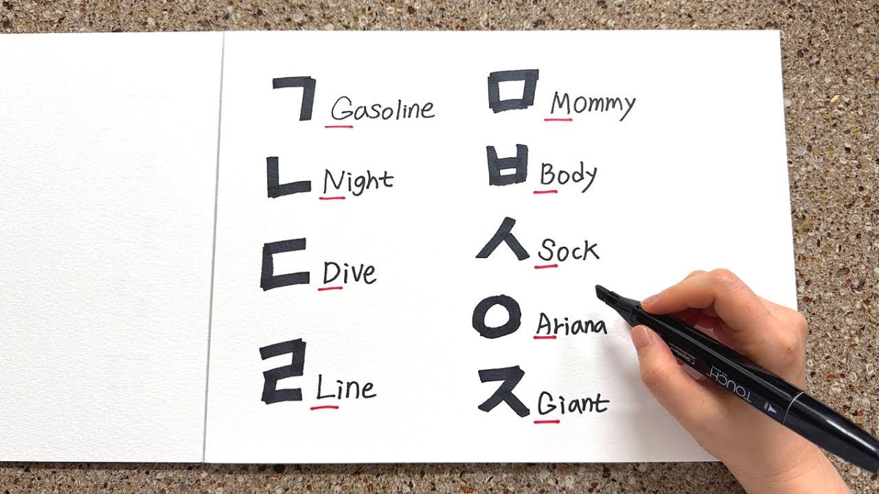 Learn Hangul in 60 minutes - Start to Finish - YouTube