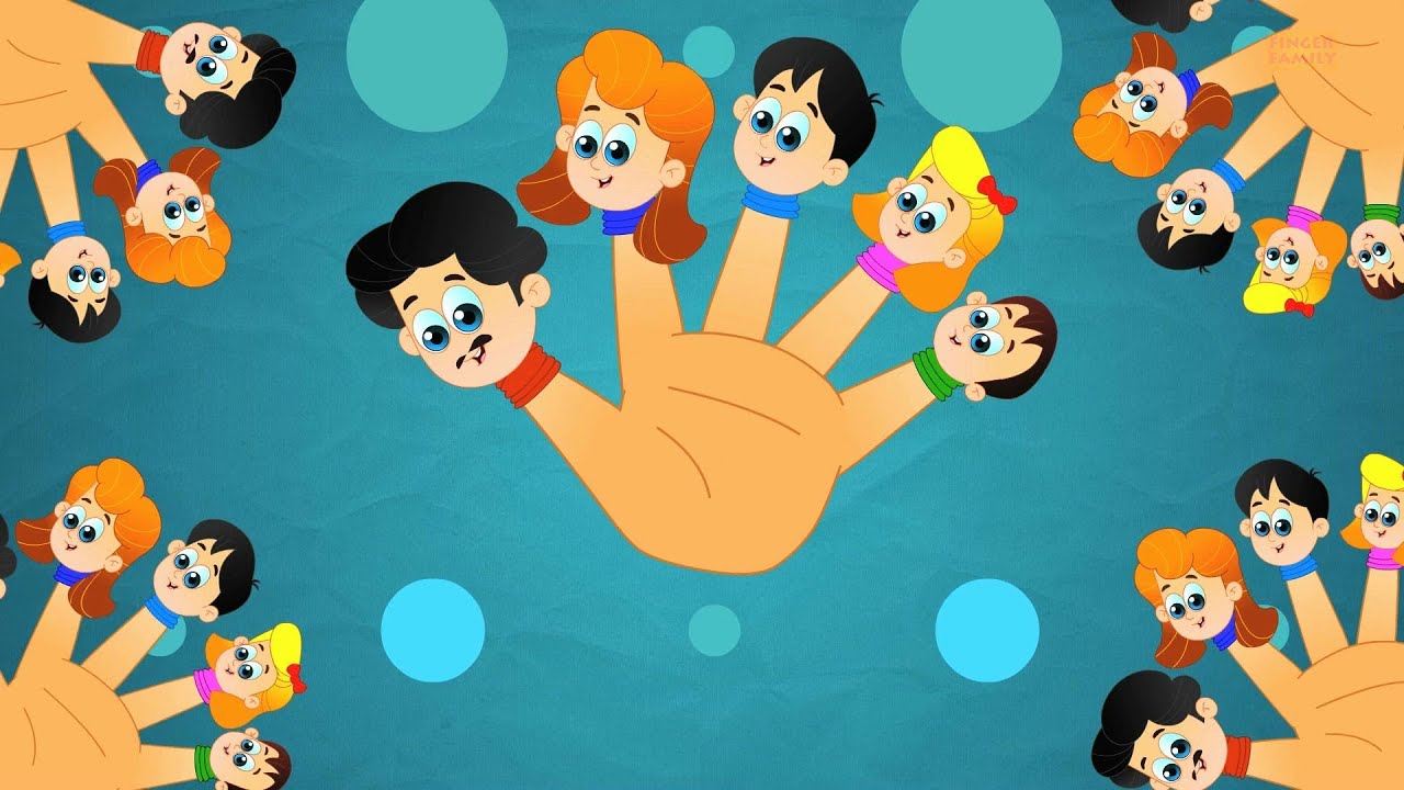 Finger Family | Nursery Rhyme - YouTube