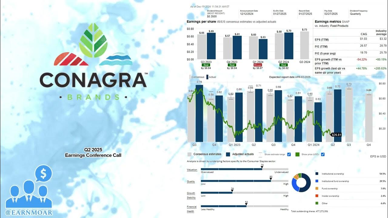 $CAG Conagra Brands Q2 2025 Earnings Conference Call - YouTube
