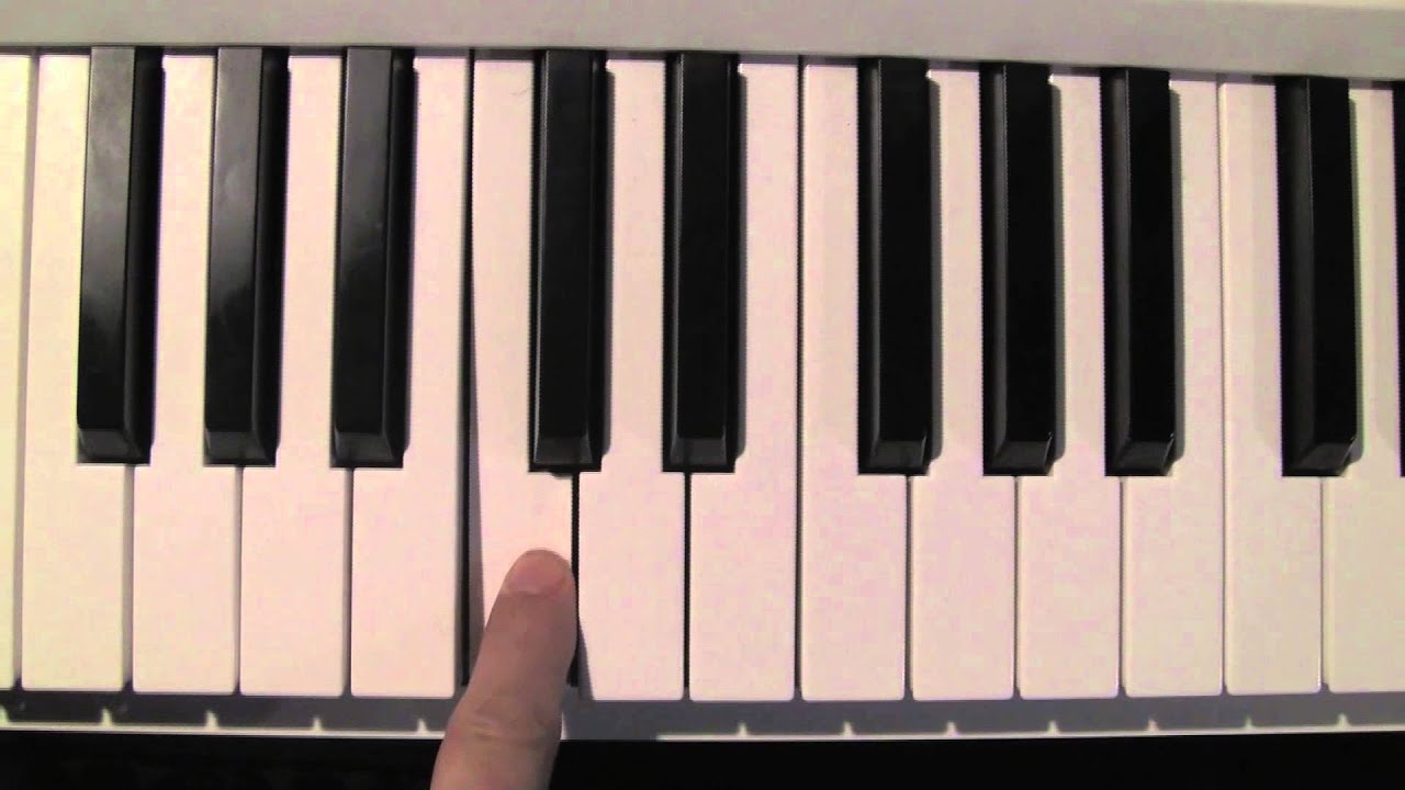 Saxophone Lessons - Understanding Saxophone Keys - YouTube