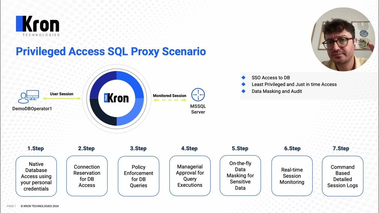 Kron PAM Privileged Database Access: Secure SQL Proxy with SSO, Data Masking & Policy ...