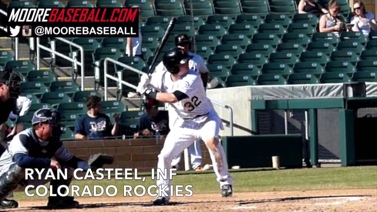 Ryan Casteel, INF, Colorado Rockies, Swing Mechanics, @SlowMoMechanics ...