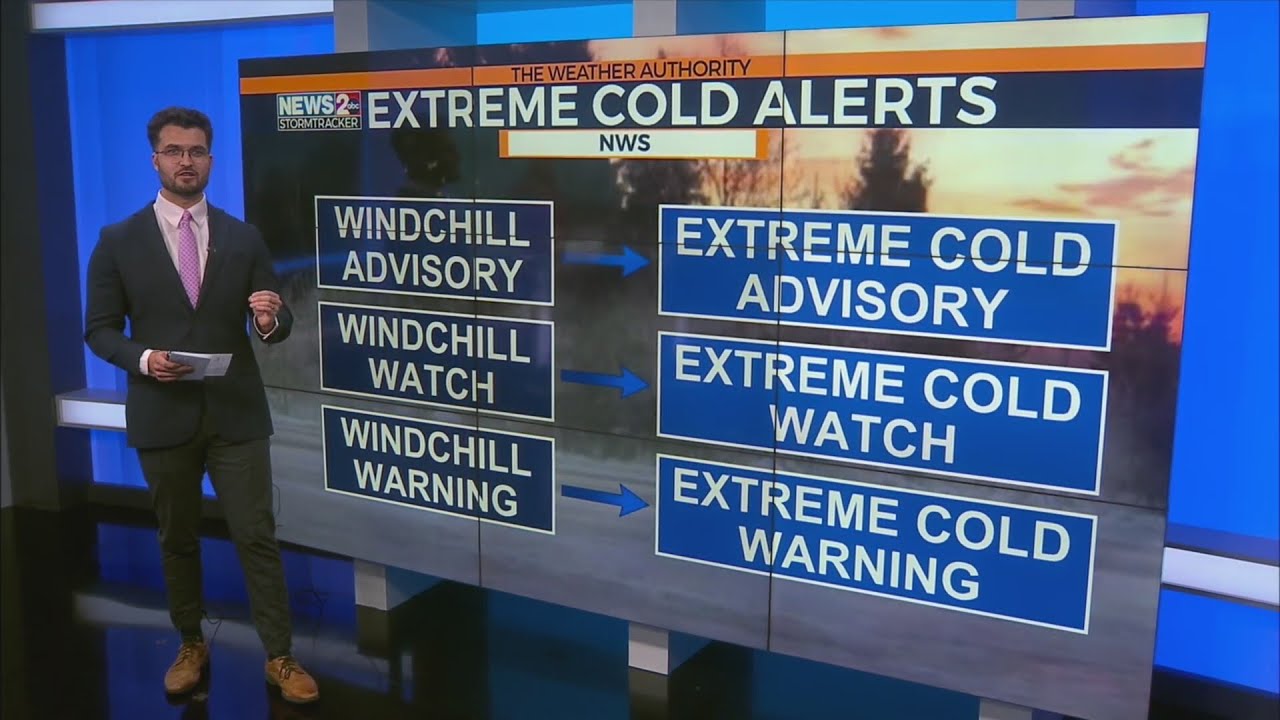 National Weather Service changing cold alerts - YouTube