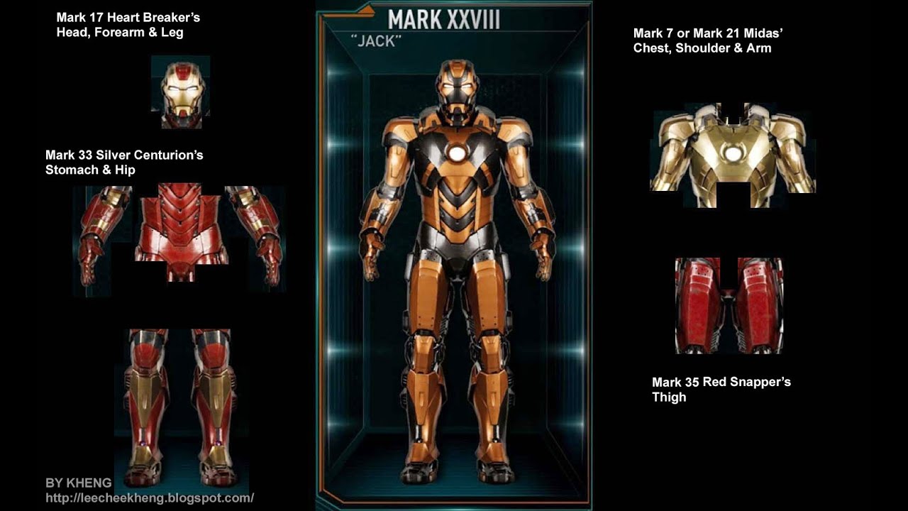 Original, Repaint, Variant Iron Man armours and the design breakdown ...