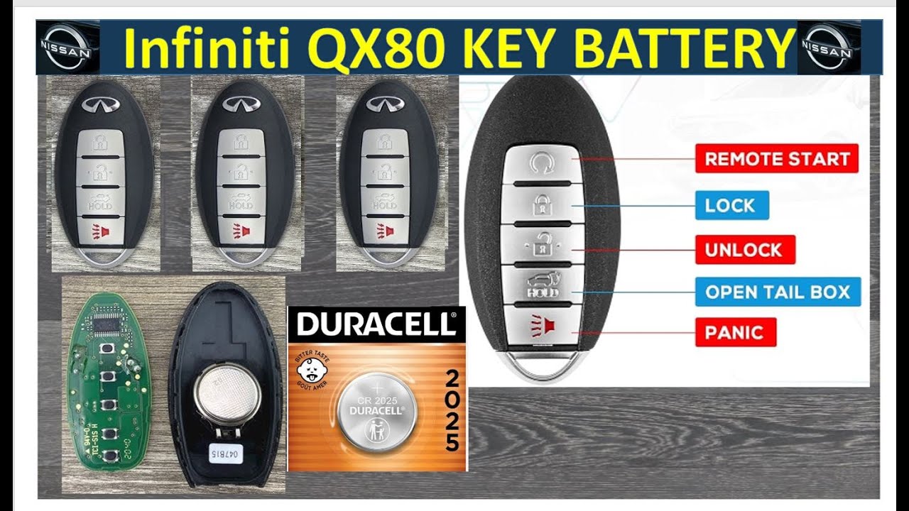 Infiniti QX80 (2014 -2021) Remote Key Fob Battery Replacement # ...