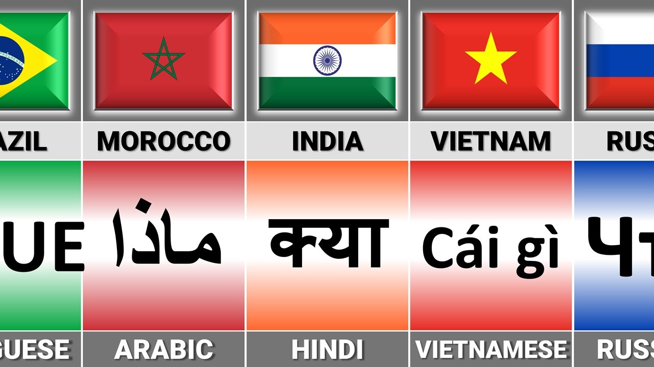 How to Say "WHAT" in Different Languages - YouTube