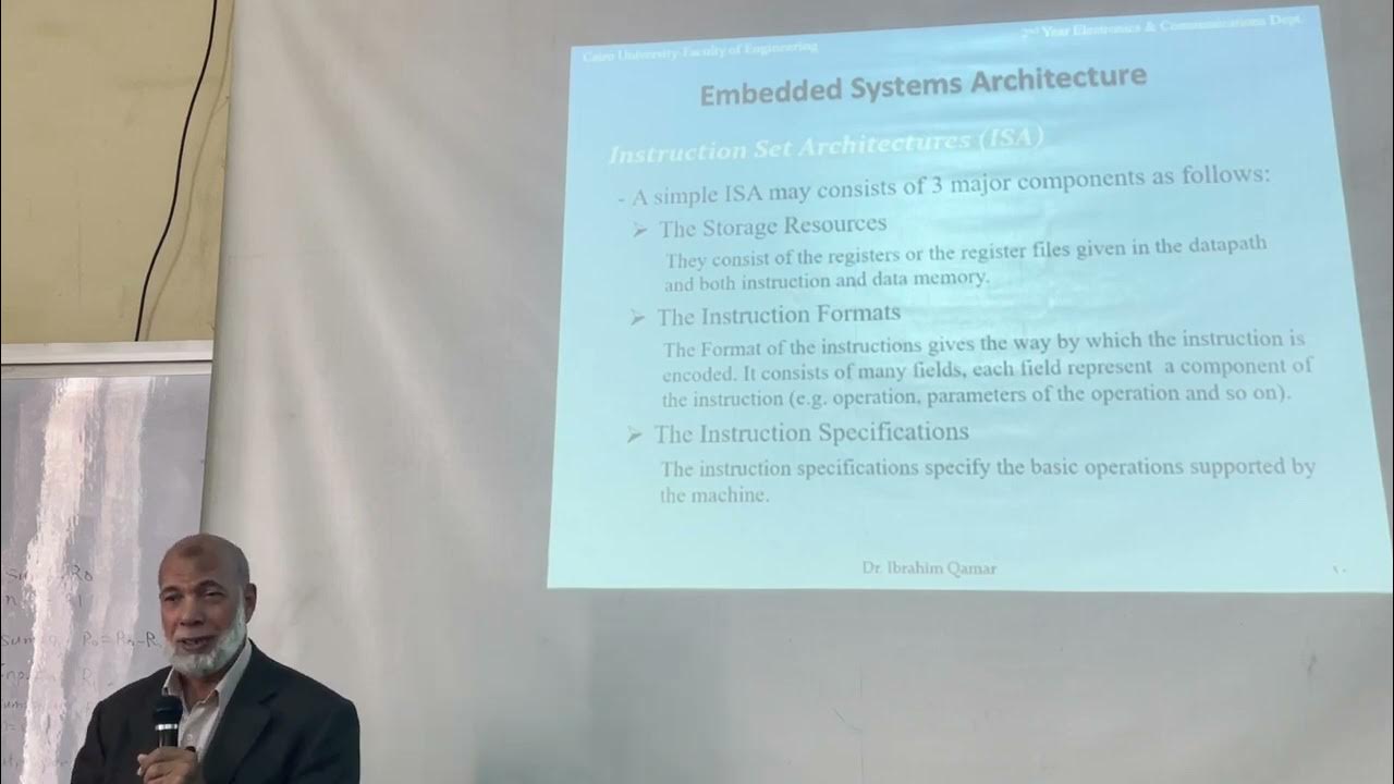 Microprocessor_Lec12_Part1__Embedded Systems Architecture - YouTube