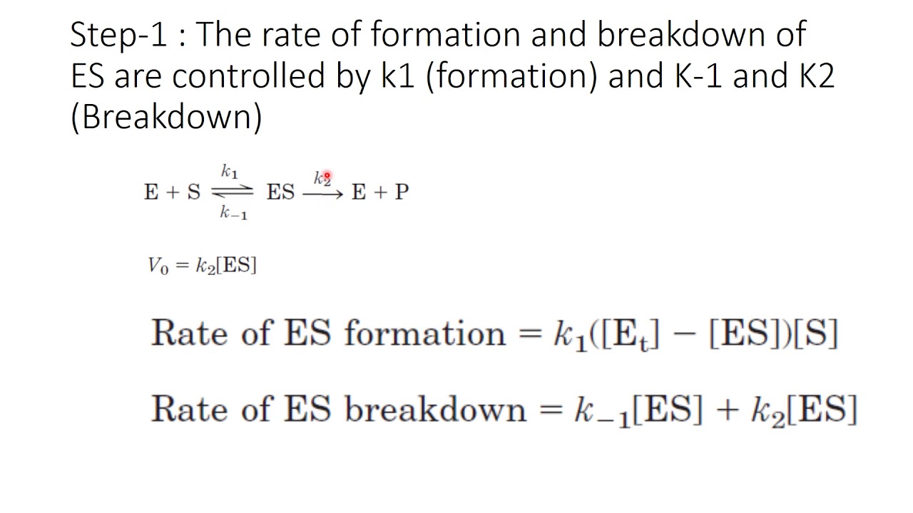 MM EquationB1MICP2 U 3 3 - YouTube