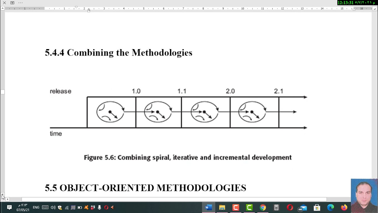 System Analysis and Design Chapter 5 Software Development Methodologies ...