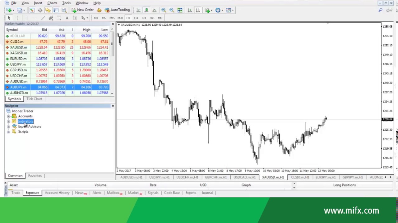 6 Monex Trader Window Navigator - YouTube