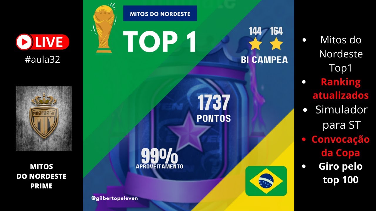 🔴 AO VIVO PRE TEMPORADA: MITOS DO NORDESTE PRIME - TOP 1 | Academy Aula ...