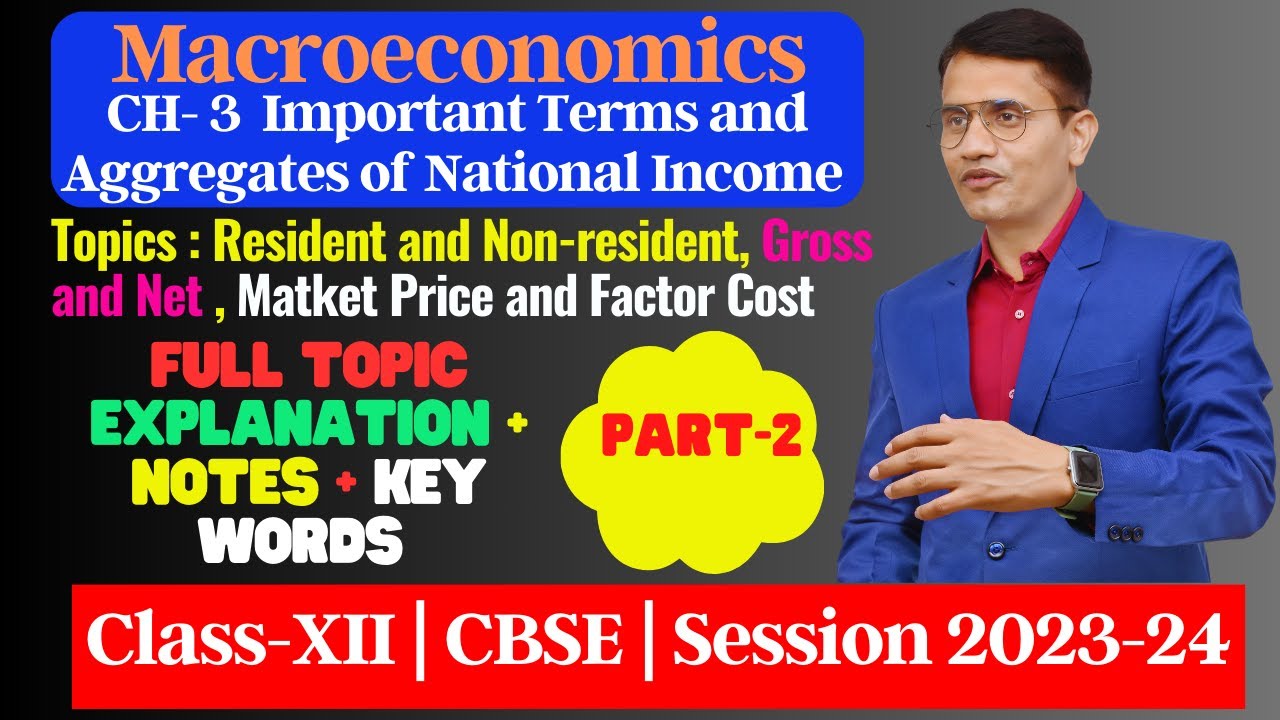 normal resident and non resident class 12 | market price and factor ...