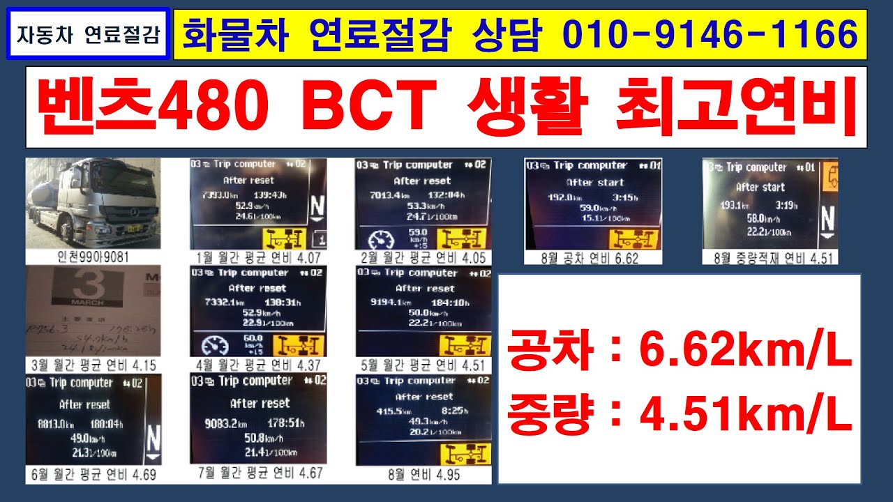 디시백 연료절감 시스템 벤츠 480bct 공차 662kml 중량적재 451kml 월간 누적연비 확인하세요 벤츠 연비왕 실생활 월간 연비도 벤츠 최고연비