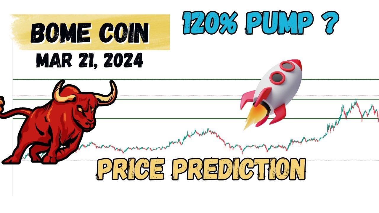 Bome coin price prediction and Analysis, pump again? BOOK OF MEME BOME ...