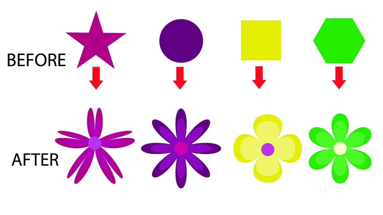 cara Membuat bunga dengan mudah Adobe Ilustrator, pucker and bloat tool ...