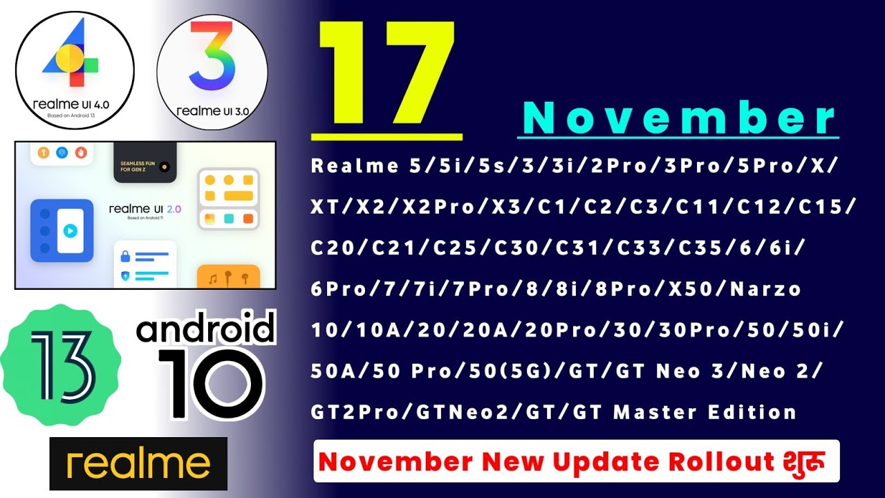 Realme New November Stable Update 2022 | Realme Stable New Update November Rollout Start~Good ...
