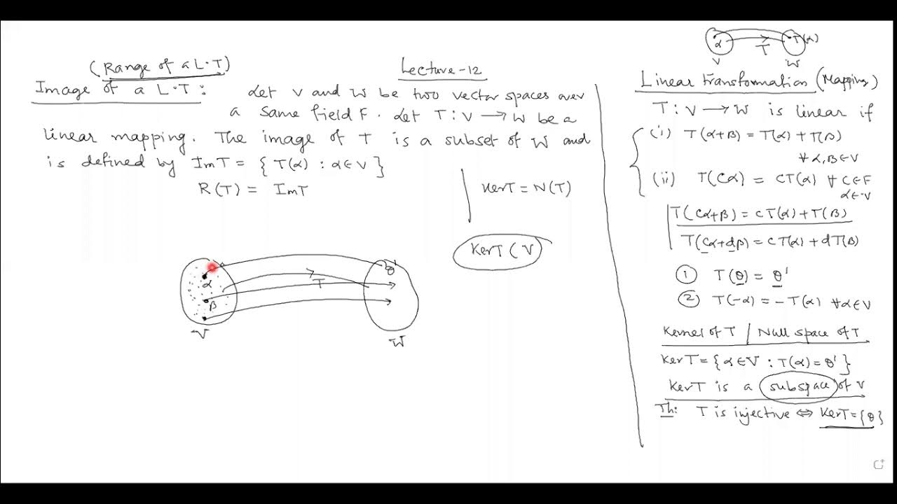 Lecture 12 || Linear Algebra || Kernel and Image || - YouTube