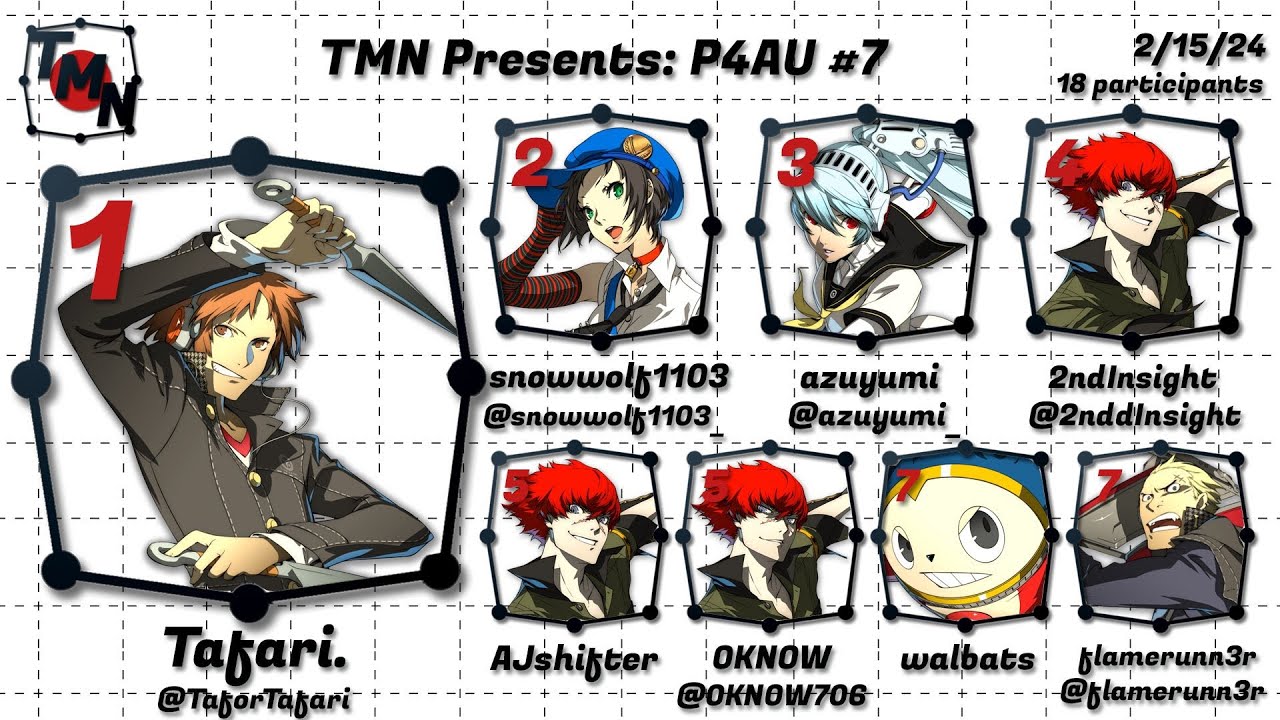 My tournament run in TMN beginner/Intermediate tournament #7| Persona 4 ...