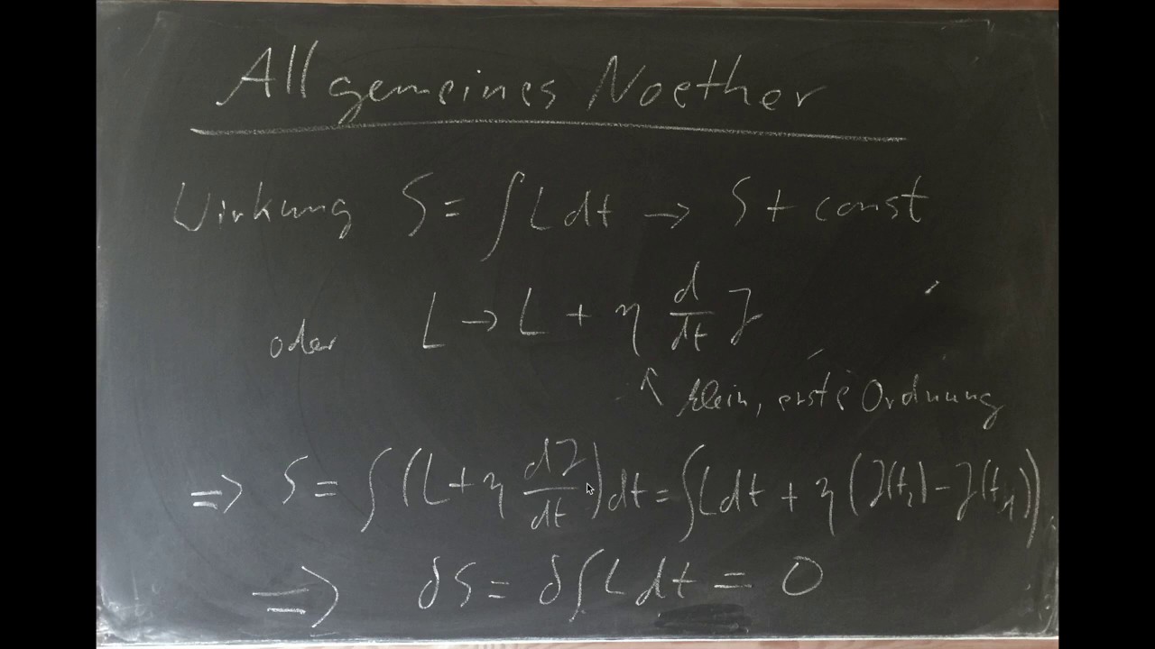 Emmy Noether Theorem - YouTube