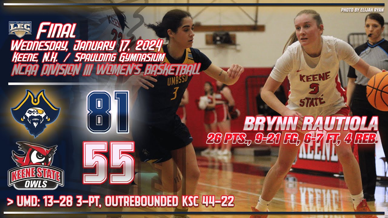 Keene State Women's Basketball Highlights vs. UMass-Dartmouth 1/17/2024 ...