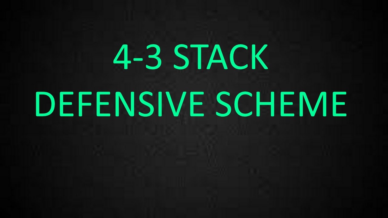 4-3 Stack Defensive Scheme! Blitzes, Coverages, and Run-D! Madden 15 ...