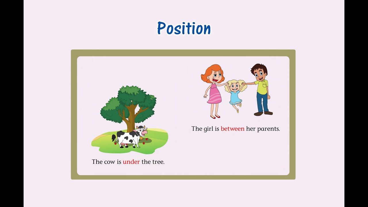 UKG || ENGLISH || Words that show position - YouTube