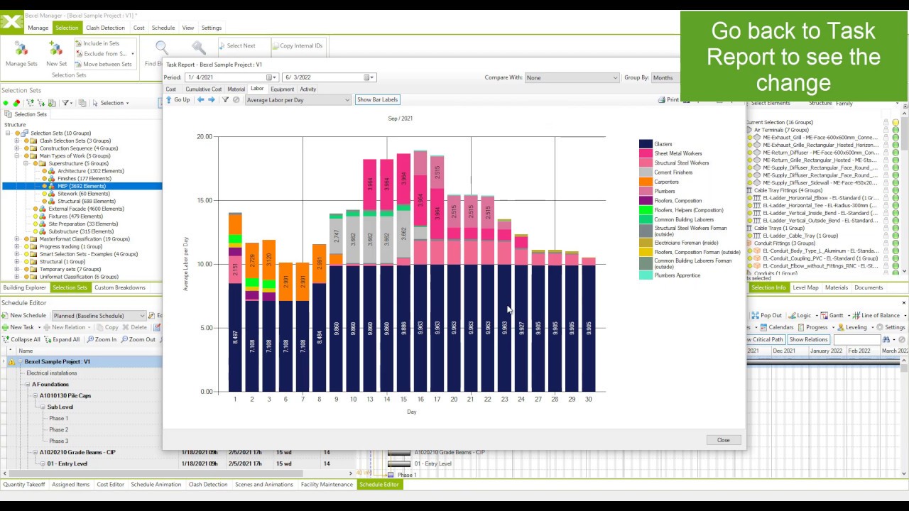 7.3 Schedule –Manage, Line of Balance, Task reports, Resource leveling ...