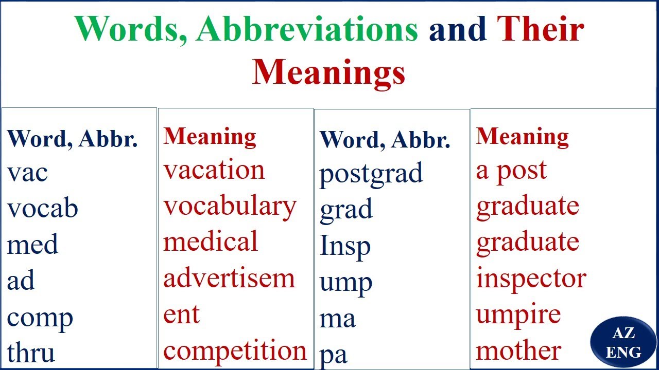 WORDS, ABBREVIATIONS AND THEIR MEANINGS - YouTube
