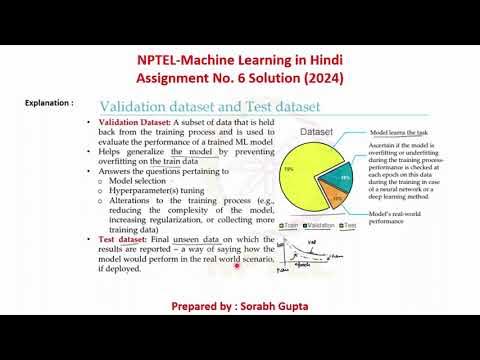 NPTEL-Machine Learning (ML) in Hindi: Assignment 6 Solution (2024) - YouTube